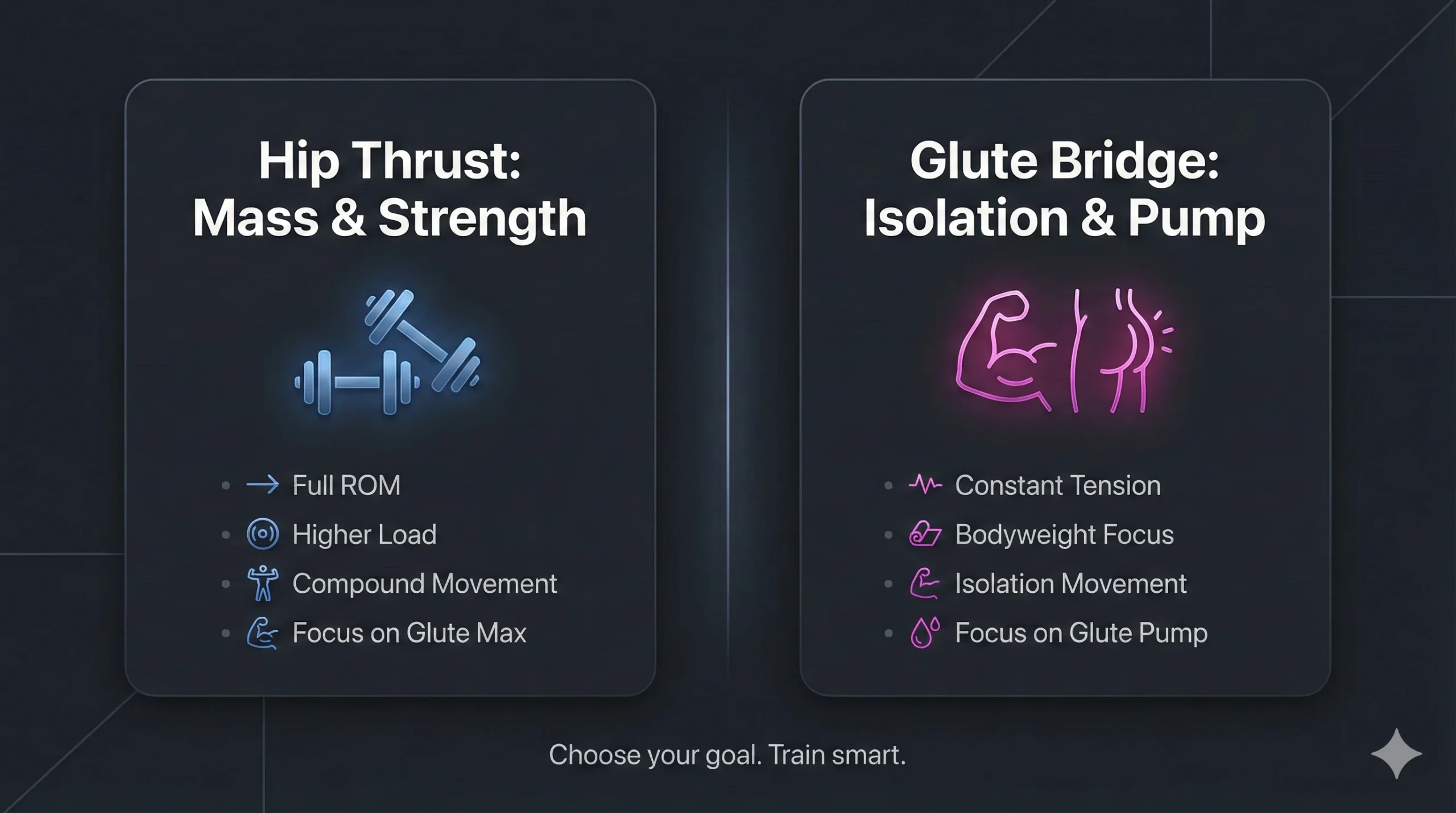 Hip Thrust vs. Glute Bridge: Which Builds More Glutes? (2025 Guide)